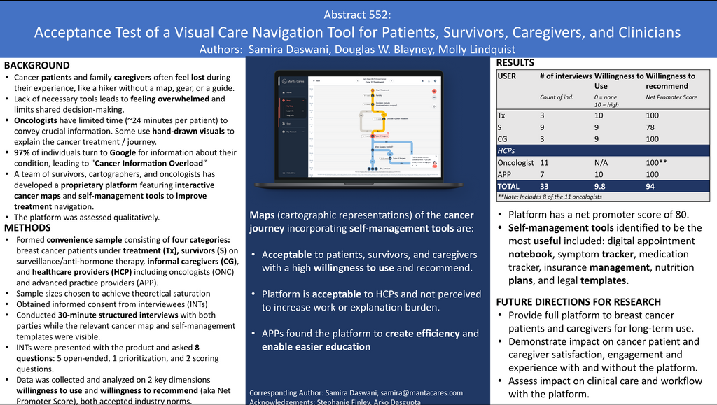 Helping You Improve Patient Experience & Outcomes with R4 Model | Manta ...